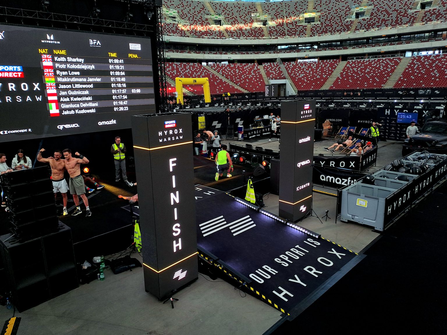 HYROX – czym jest, dla kogo i dlaczego warto wziąć udział? - Kulturalne ...